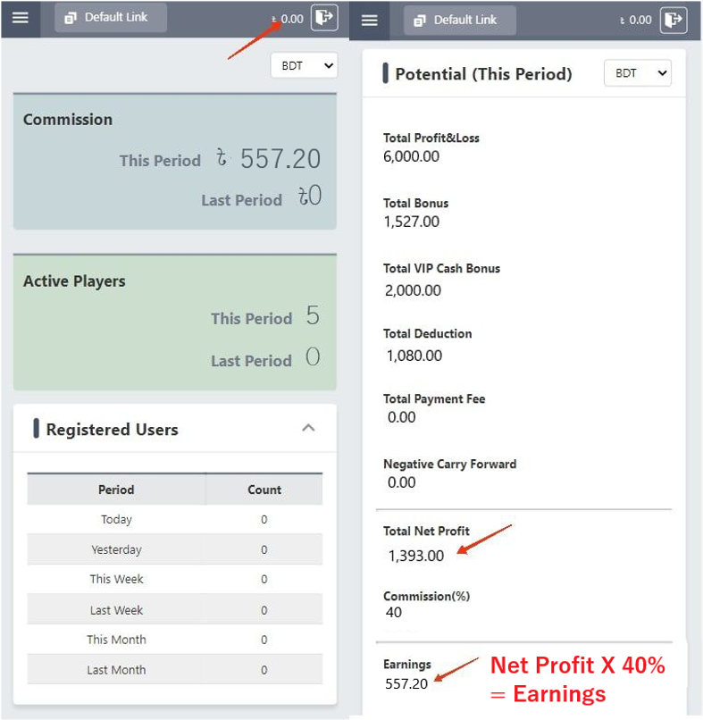 MCW Affiliate Program Commission Calculation | MCW AFF BD