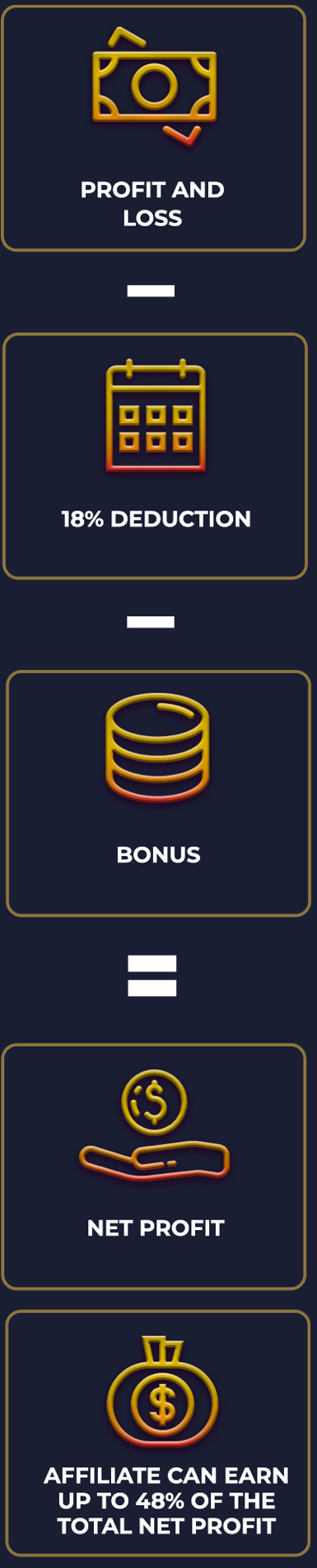 COMMISSION PLAN | MCW AFF BD